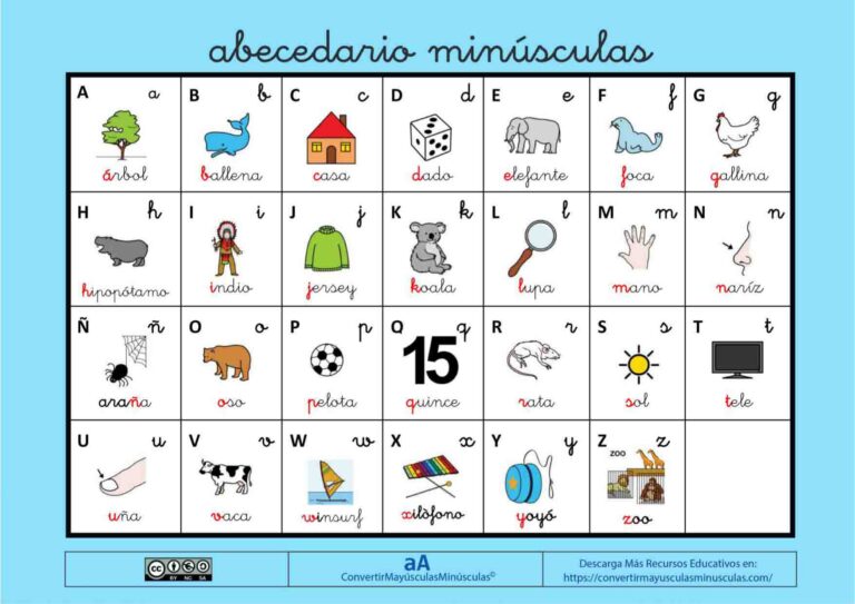 ᐅ Abecedario para Imprimir con Dibujos Minúsculas【PDF】 ️